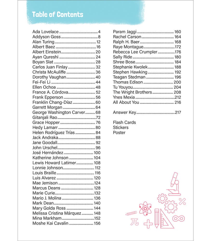 Famous Scientists & Mathematicians Printable Worksheet Bundles, Science ...