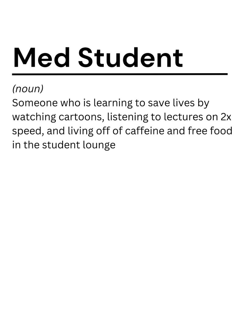 Med Student Poster - Etsy