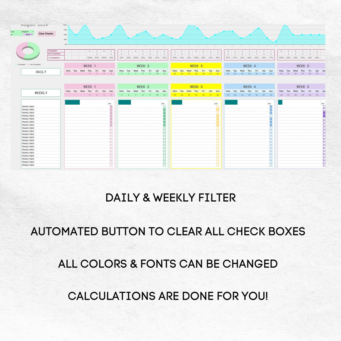 Habit Tracker Spreadsheet Template Google Sheets Daily, Weekly, Monthly ...