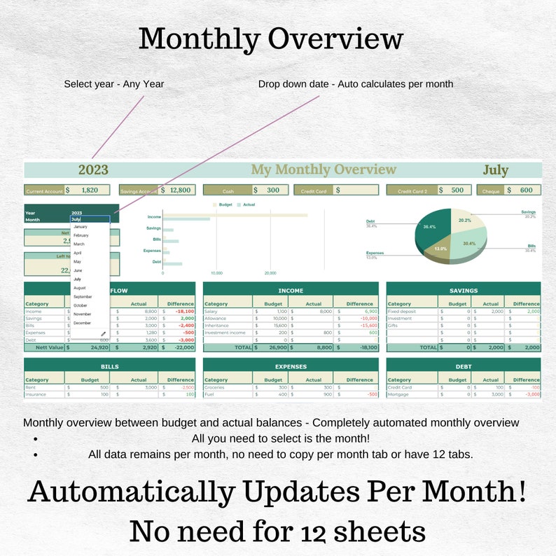 Ultimate Monthly Budget Spreadsheet for Google Sheets Budget ...
