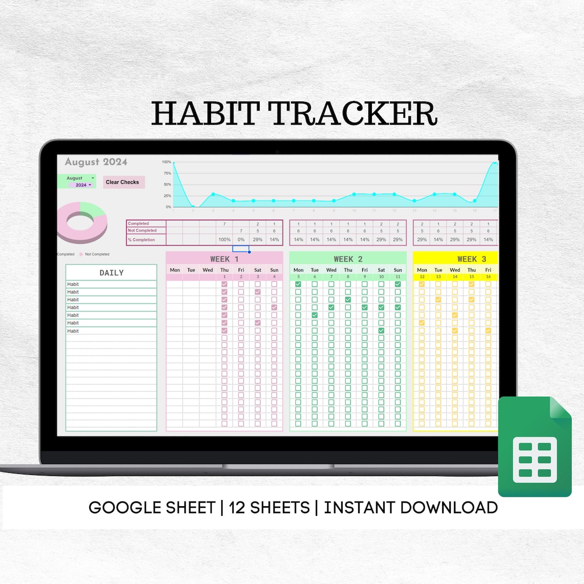 Habit Tracker Spreadsheet Template Google Sheets Daily, Weekly, Monthly ...