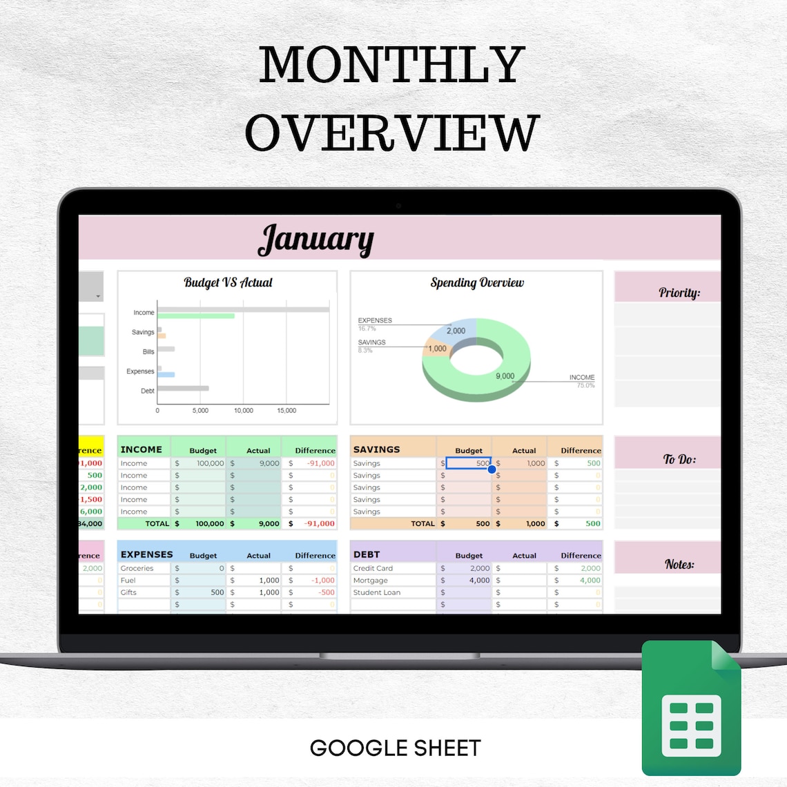 Monthly Budget Template Google Sheets Budget Spreadsheet Digital Budget ...
