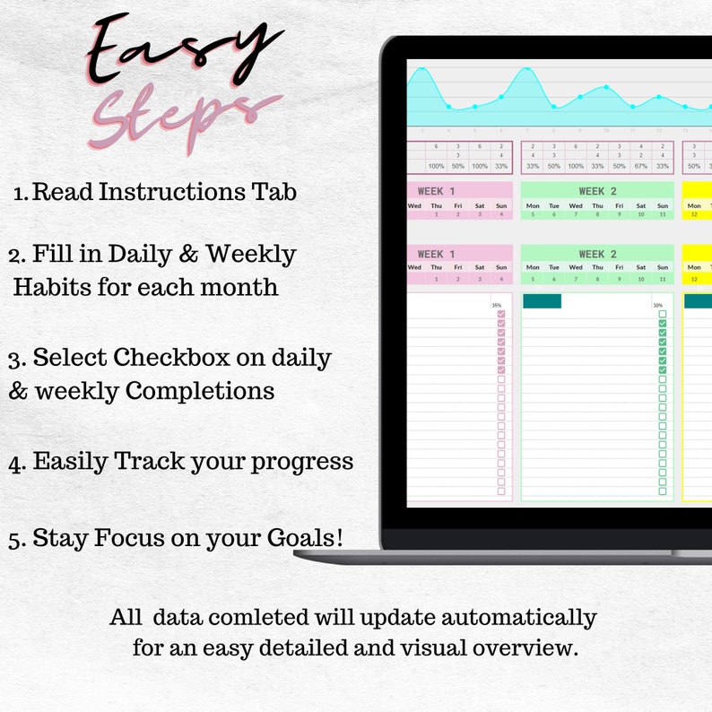 Habit Tracker Spreadsheet Template Google Sheets Daily, Weekly, Monthly ...