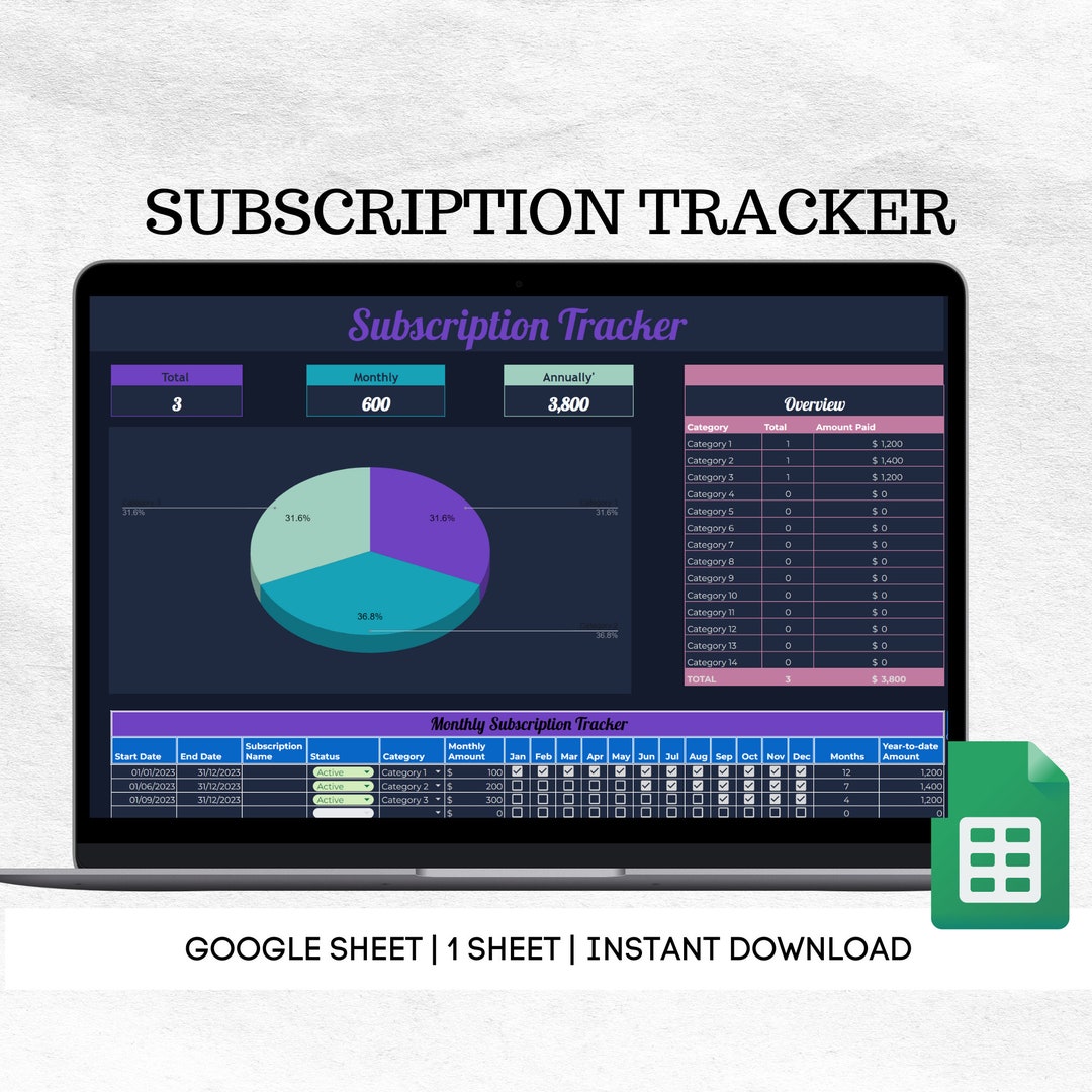 Plantilla de Google Sheets de Dark Subscription Tracker / Herramientas de planificación ...
