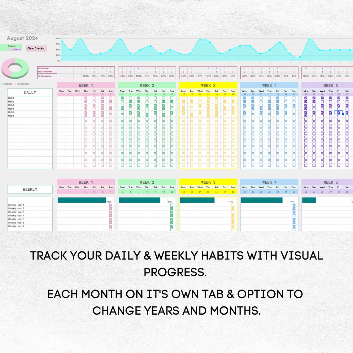Habit Tracker Spreadsheet Template Google Sheets Daily, Weekly, Monthly ...