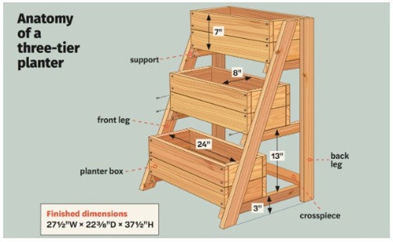 Tier Raised Planter Box Plans Plans/tiered Flower Planter Plans/diy ...