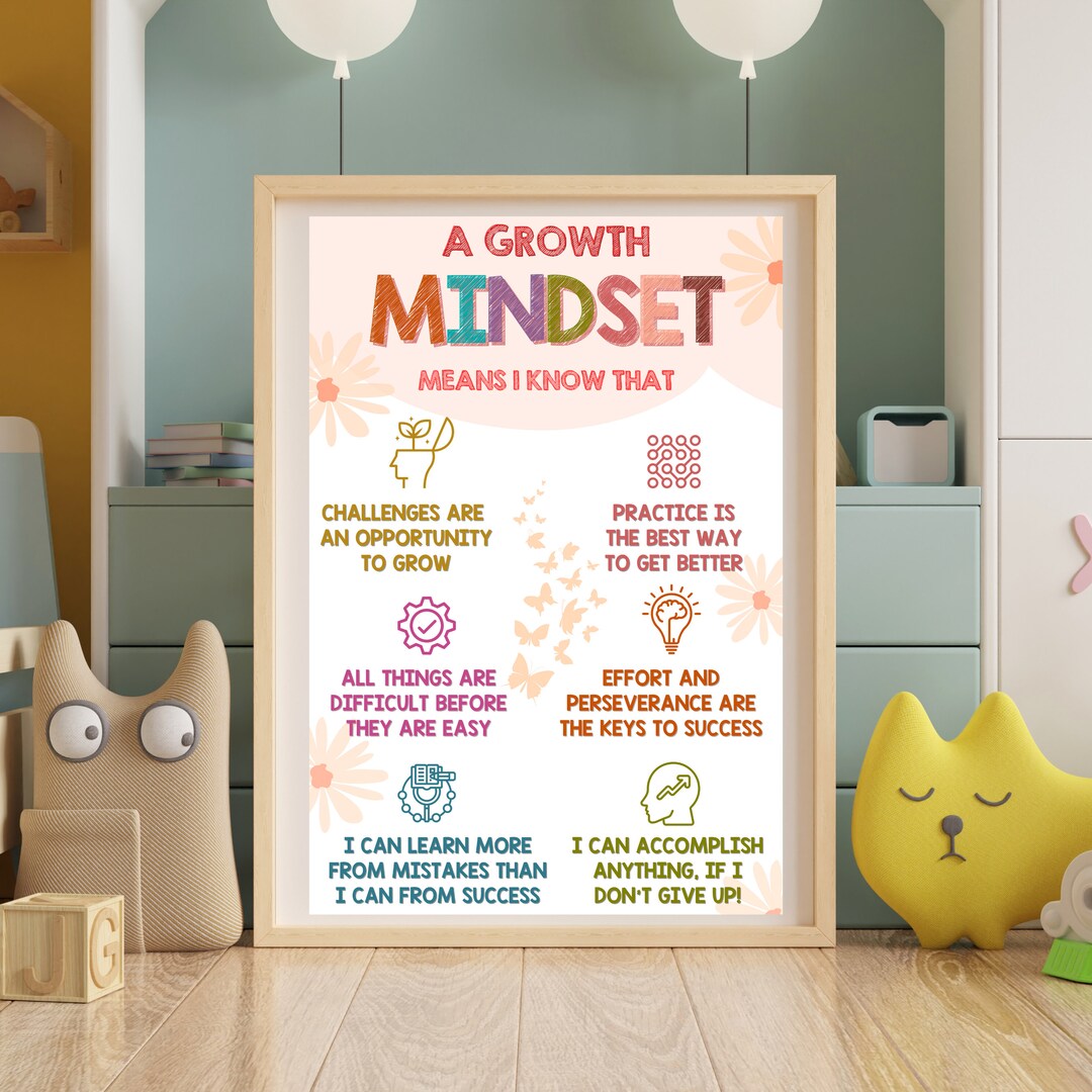 Growth Mindset Poster, Therapy Office Decor, CBT Poster, Counselor ...