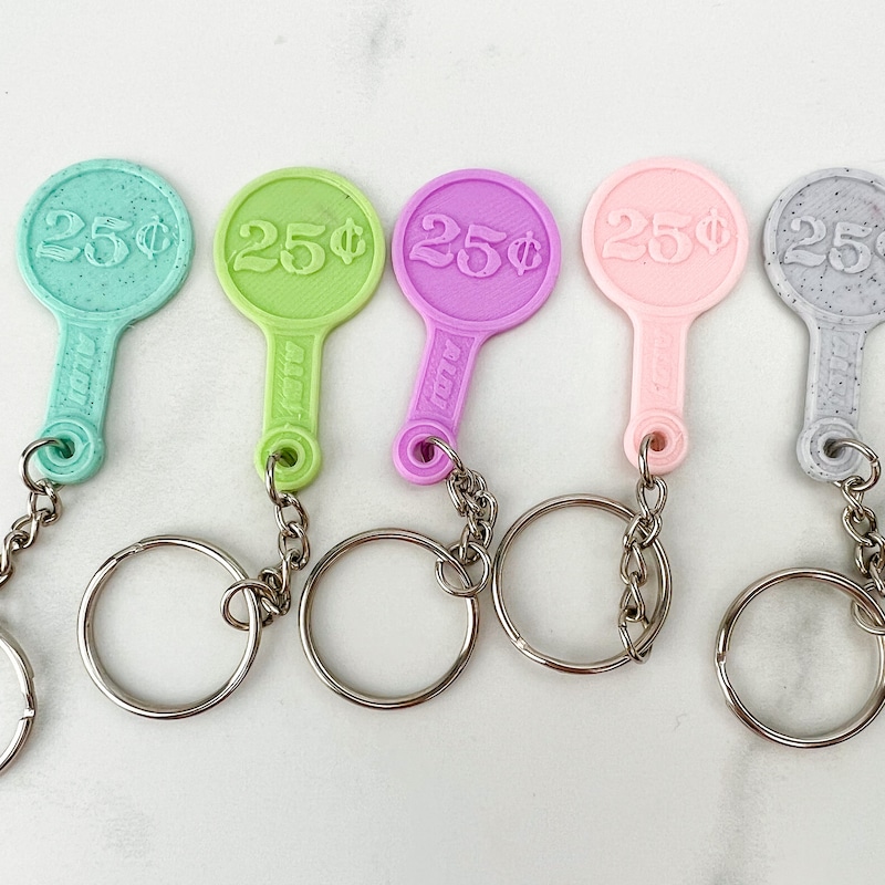 Shopping Cart Key - Etsy