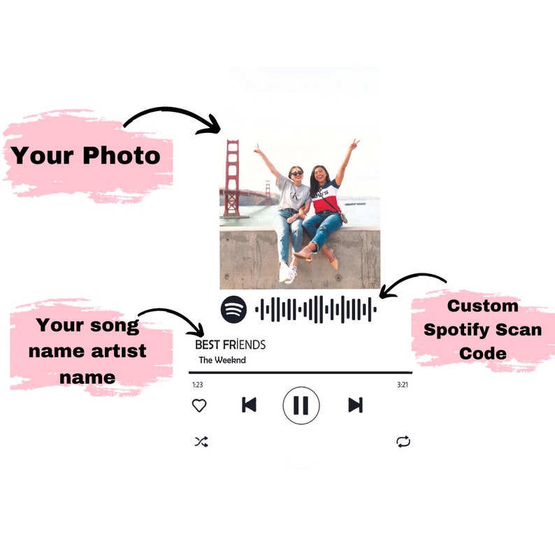 Personalized Music Plaque With Stand Custom Album Cover Music - Etsy