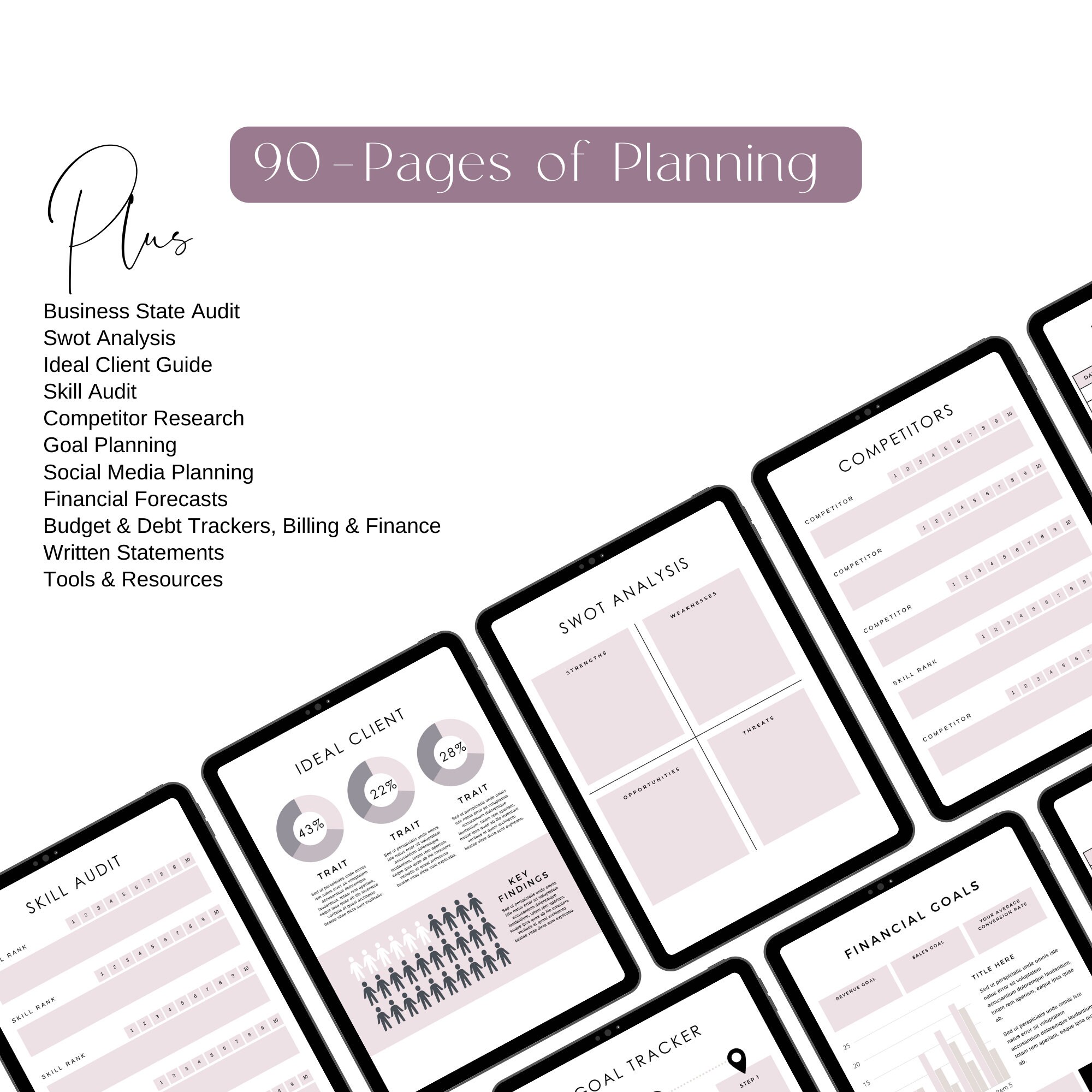 Business Plan Template | Online Business Plan | Business Plan Canva ...