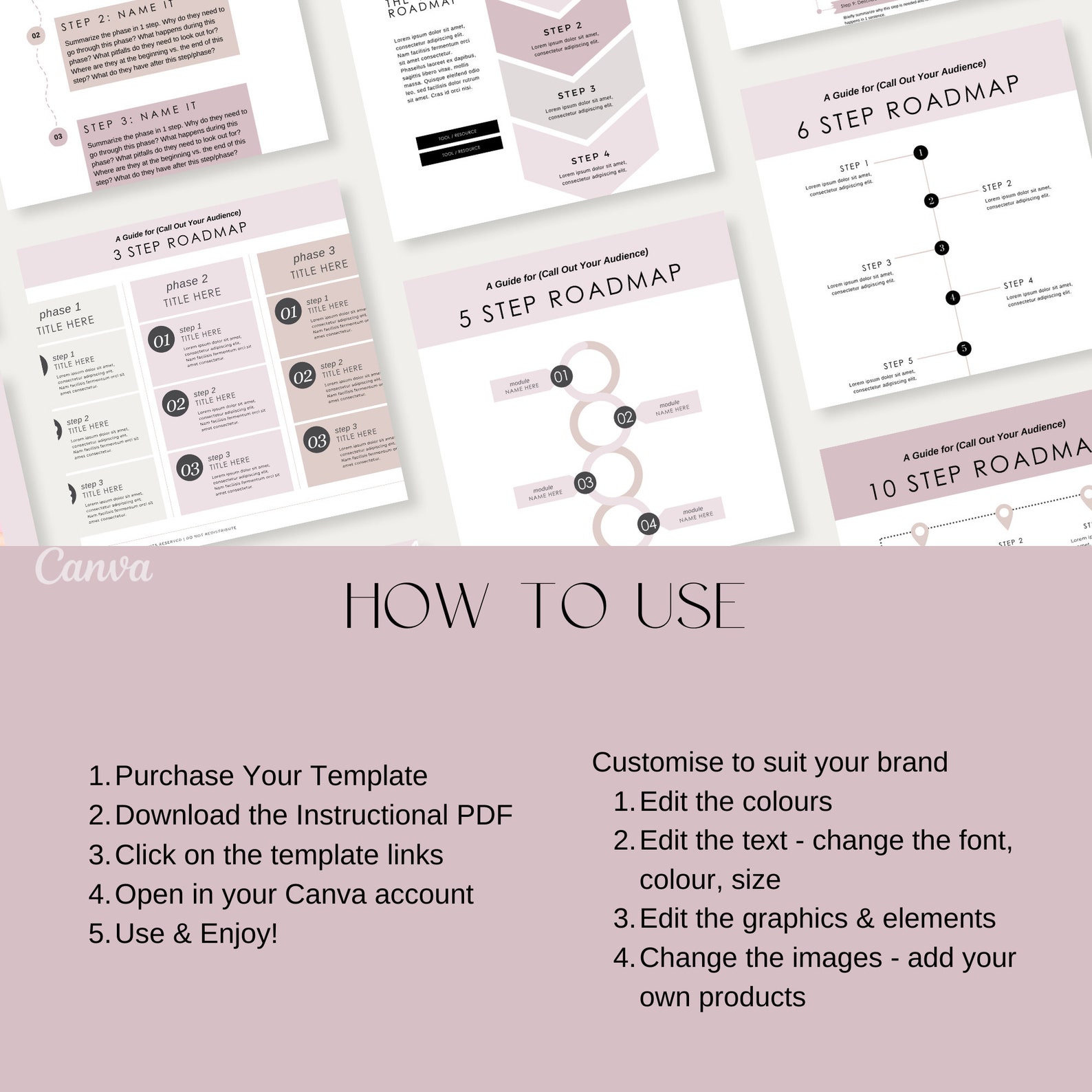 Roadmap Template | Roadmap Canva Template | Course Roadmap | Roadmaps ...