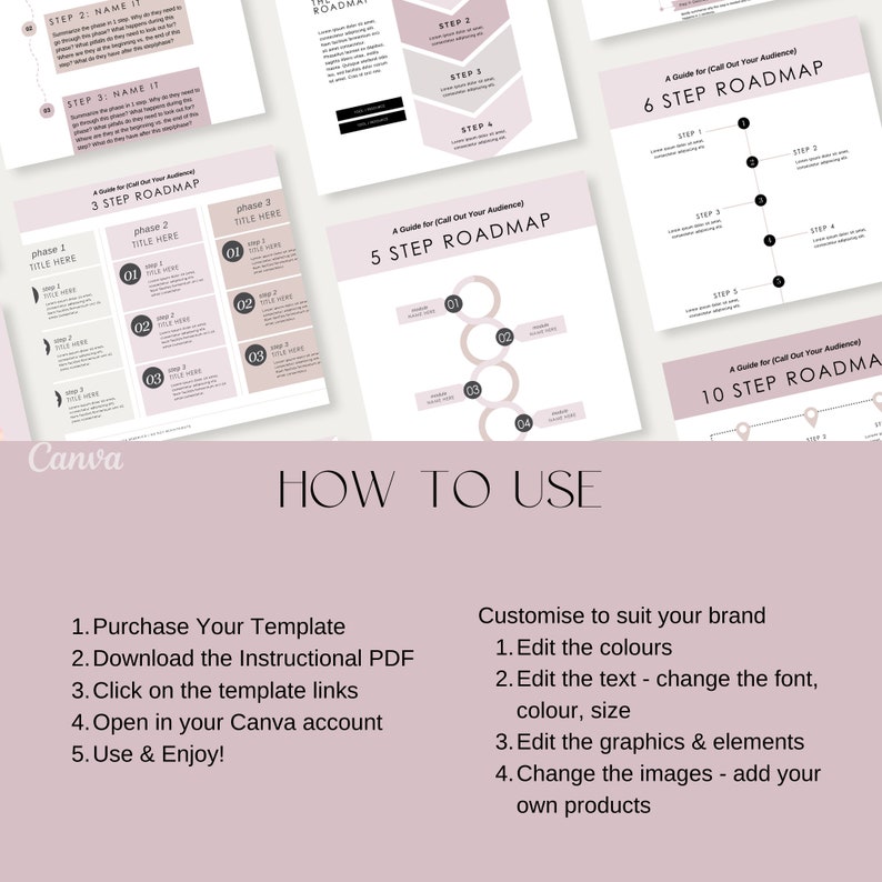 Roadmap Template | Roadmap Canva Template | Course Roadmap | Roadmaps ...