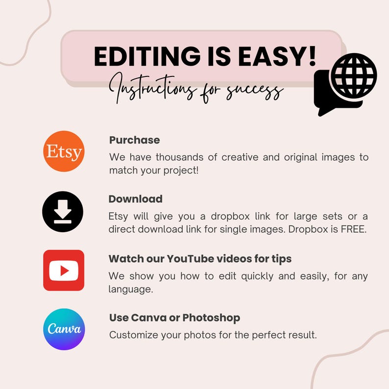 Awkward Family Photos Canva Template CG Digital Backdrop, Family ...