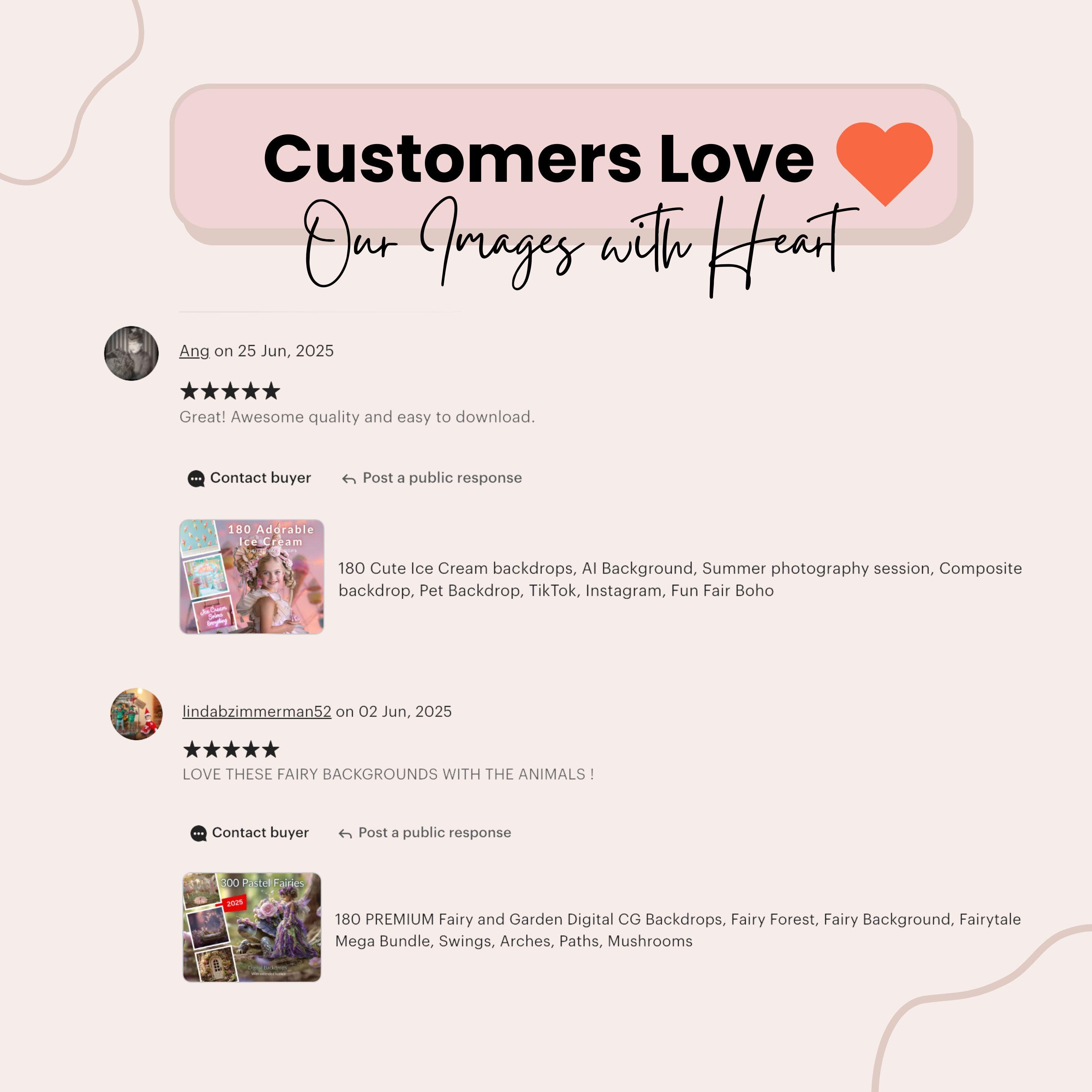 Awkward Family Photos Canva Template CG Digital Backdrop, Family ...