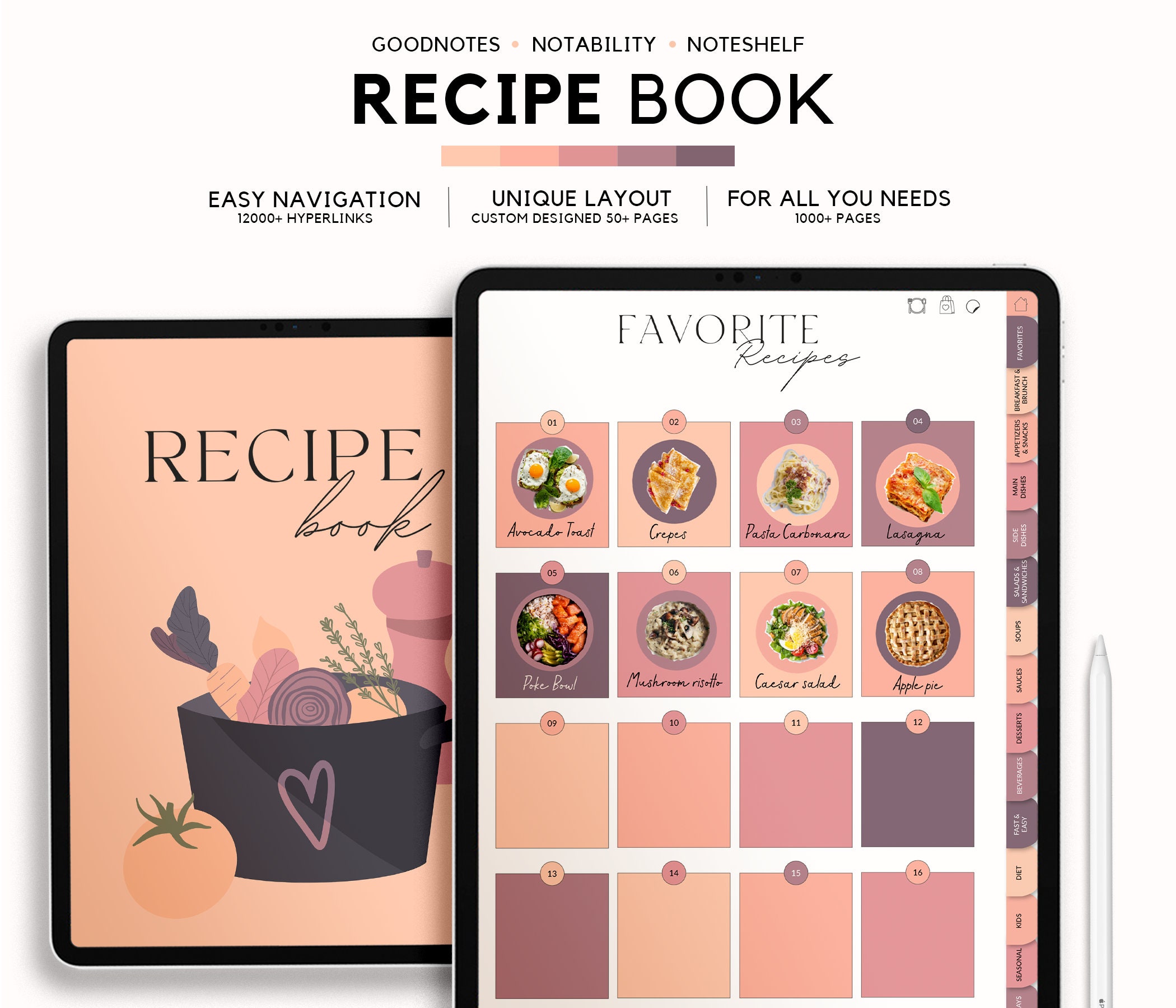 Recipe Book Meal Planner Recipe Journal Digital Cookbook - Etsy