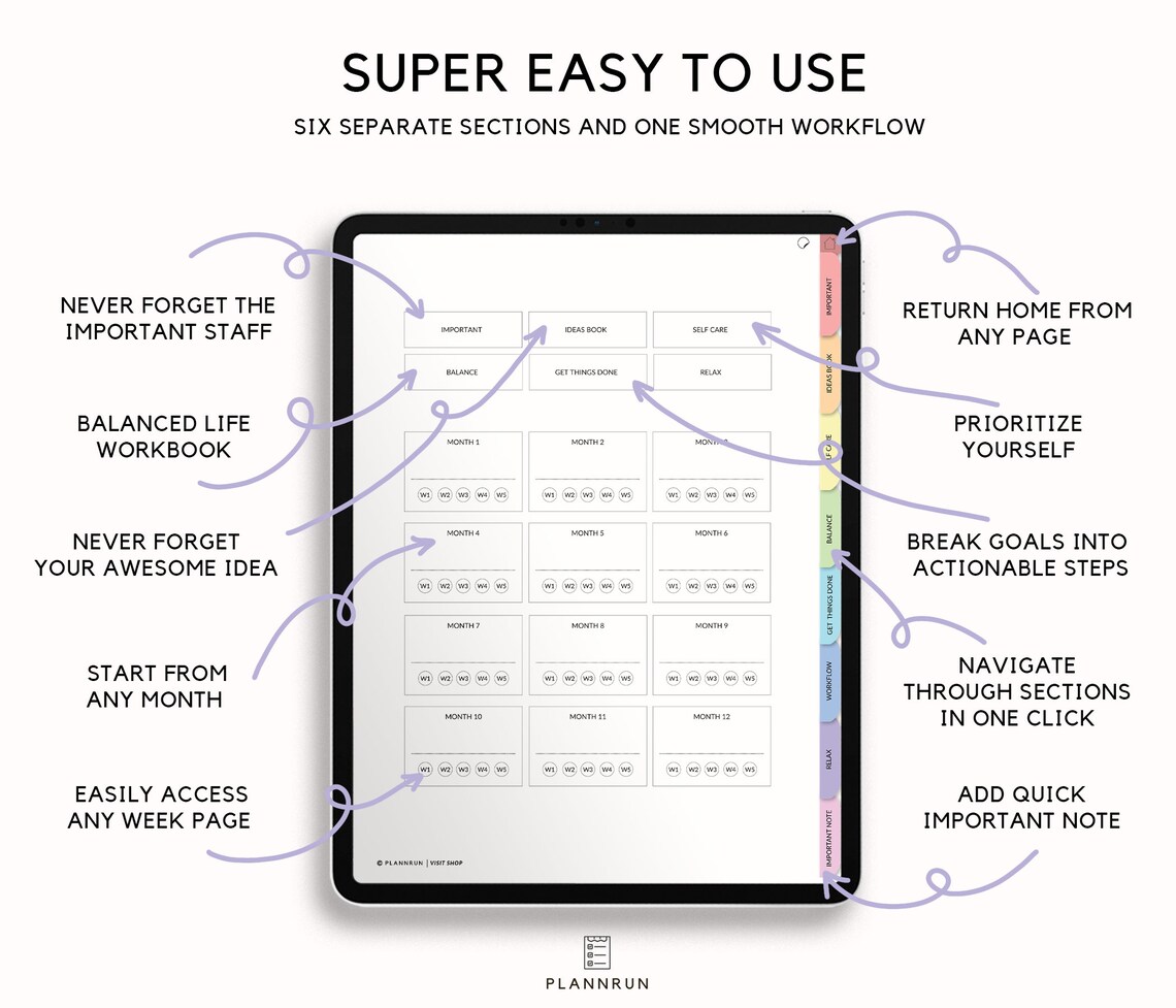 ADHD Digital Planner for Adults Self Care Journal Life - Etsy