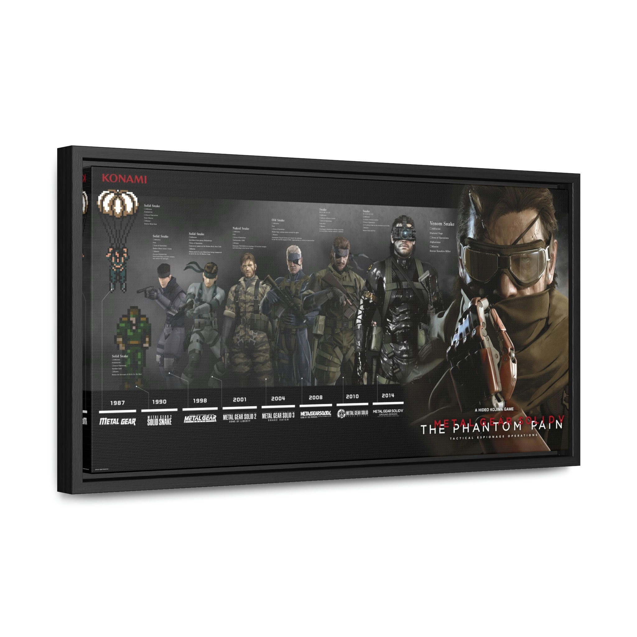 Metal Gear Solid Canvas 20"x10", MGS Evolution of Snake Wall Art, Metal ...