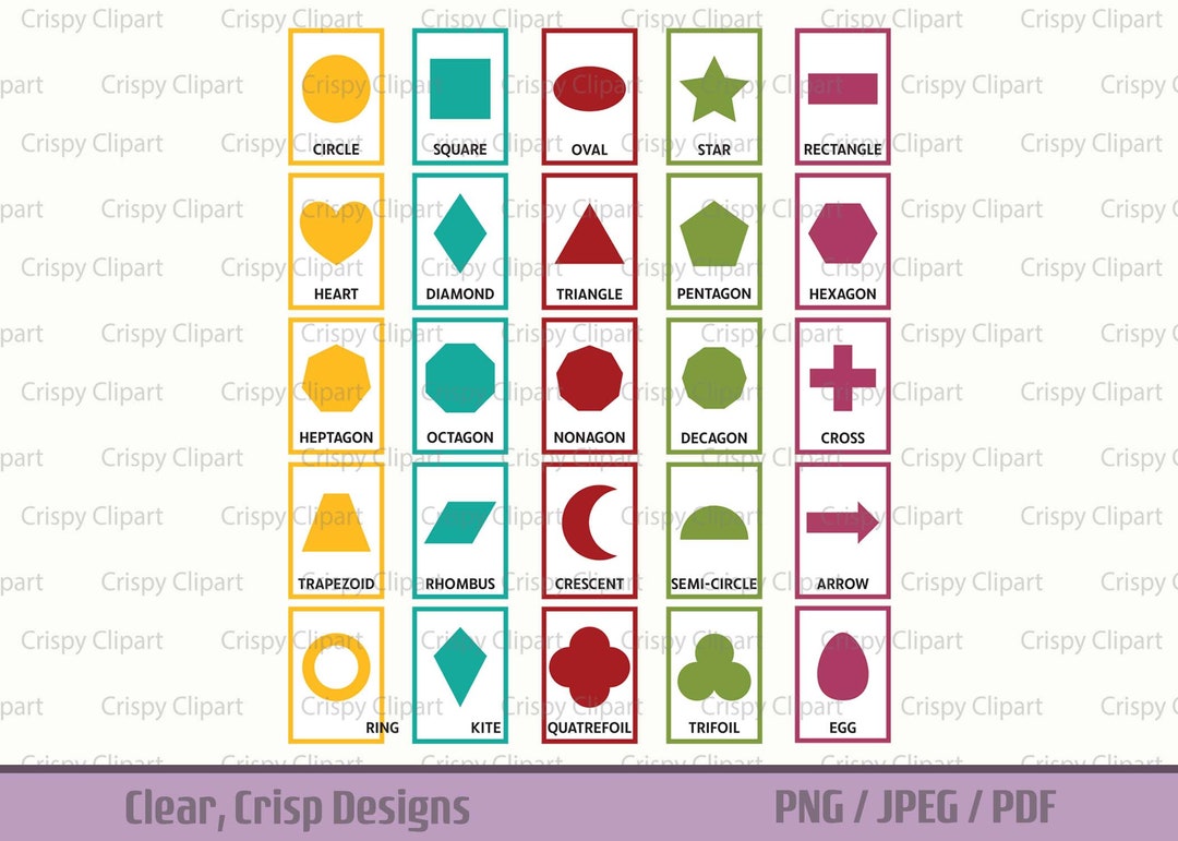Basic Shapes for Kids Educational Flash Cards, 2D Shapes Homeschool ...