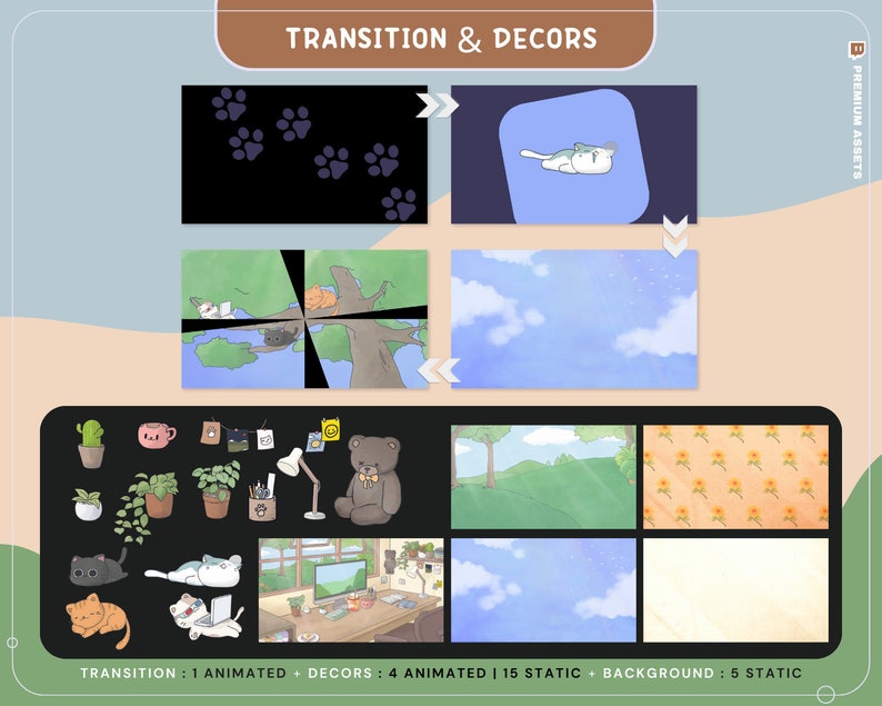 Cat Twitch Stream Animation Overlay Green Kitty Cute Animated Full ...