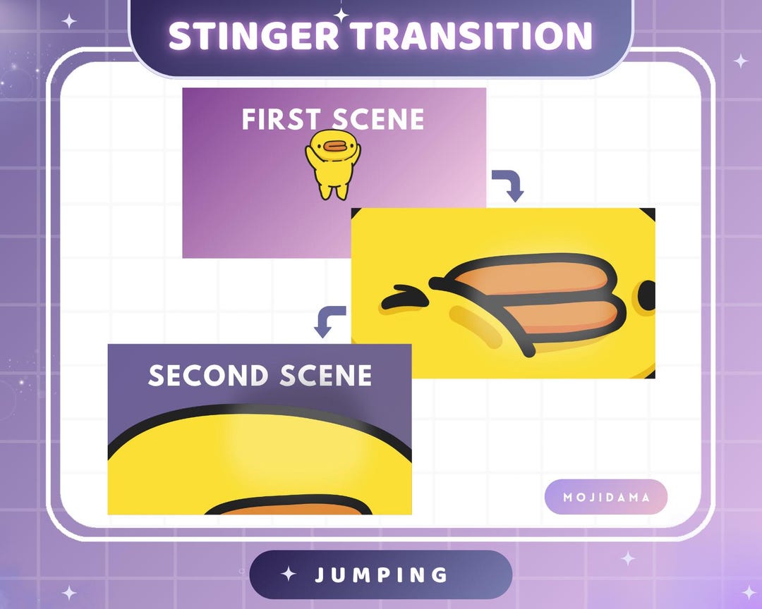 Duck Jumping Twitch Transition Stinger Obs Streamlabs Cute Jump ...