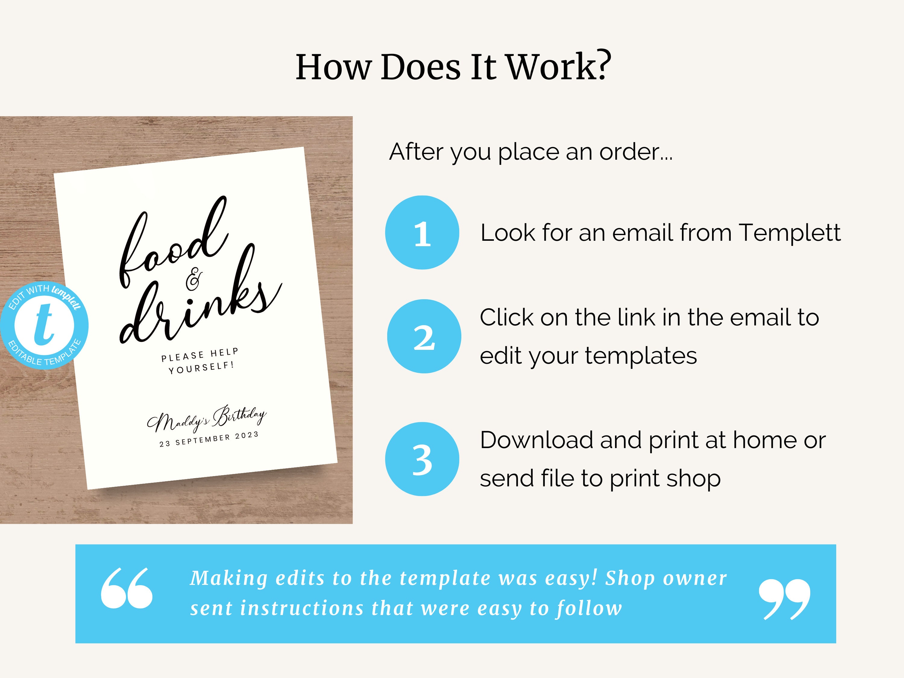 Minimalist Food & Drinks Sign Template, Editable Modern Party Buffet ...