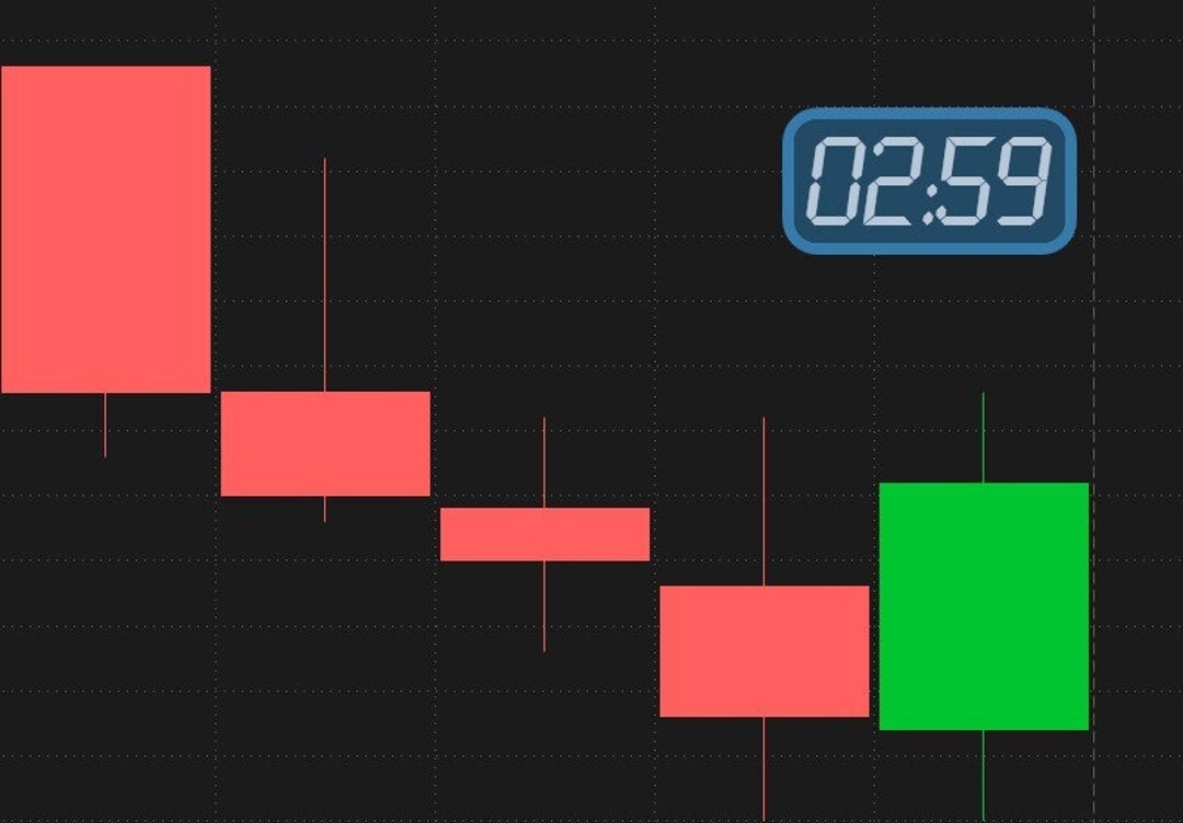 Candle Bar Timer Widget - Etsy