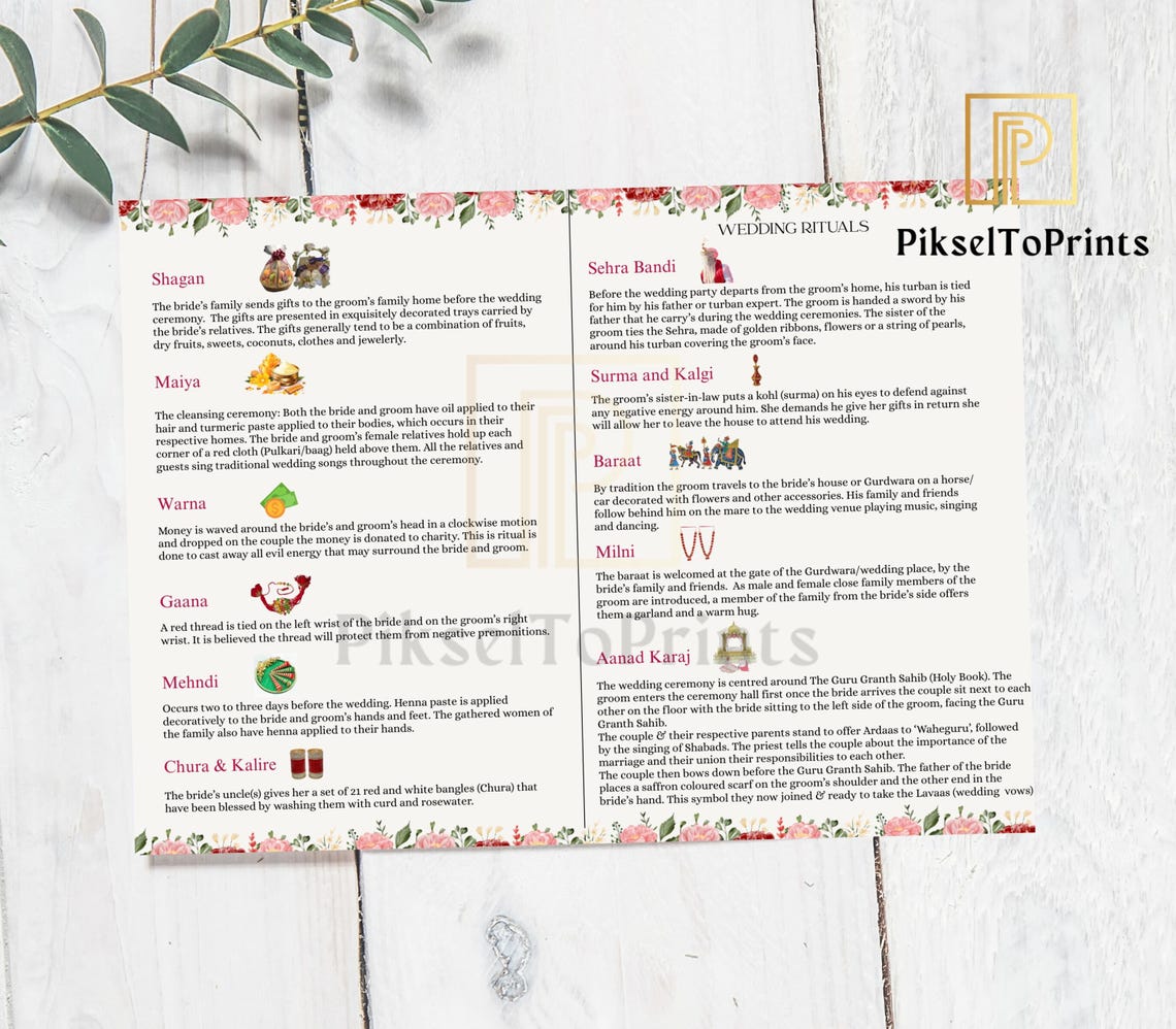 Punjabi Shaddi Timeline, Sikh Wedding Program: Editable Template ...