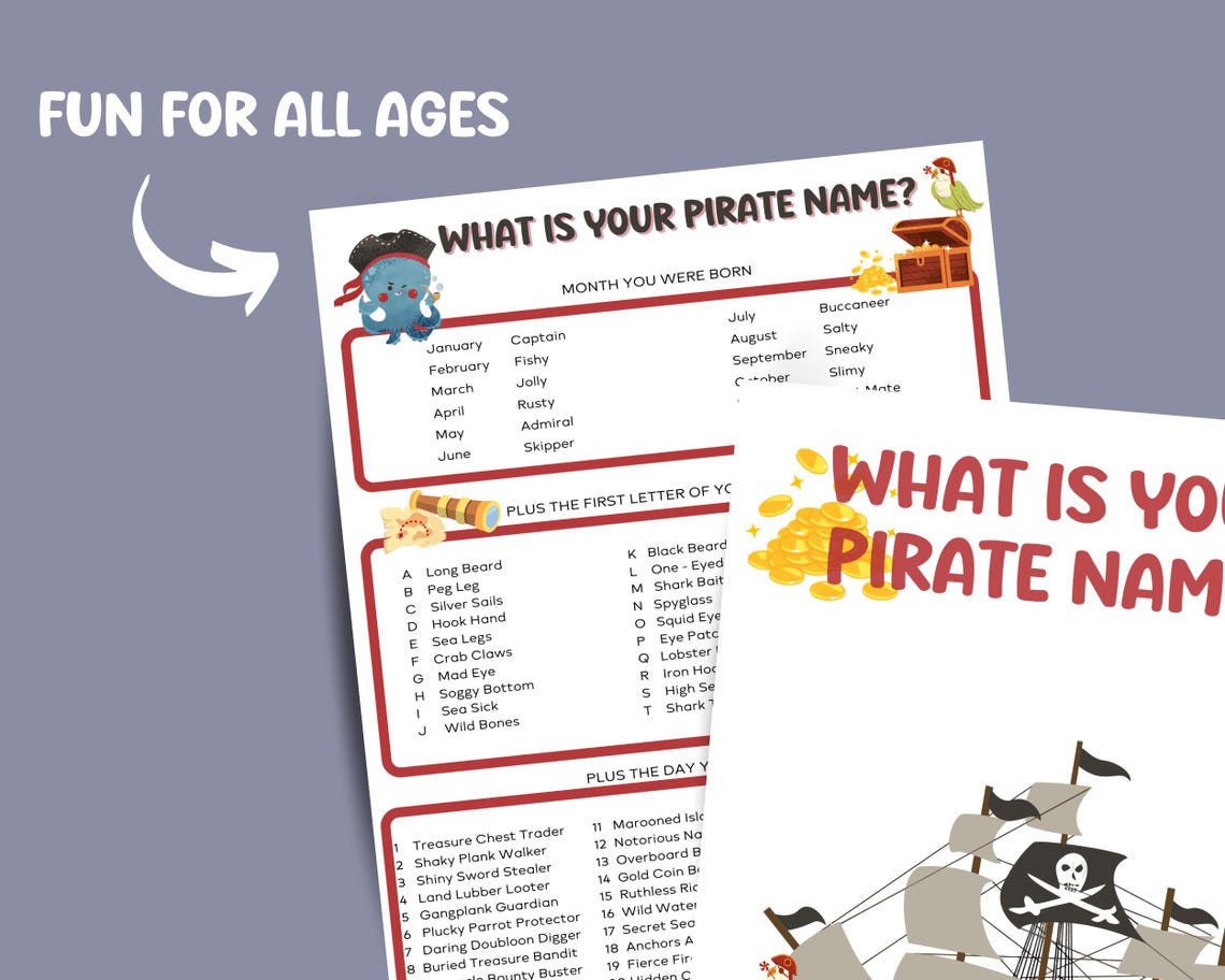 What is Your Pirate Name, Talk Like A Pirate Day, Pirate Birthday Decor ...