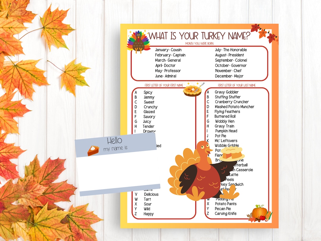 Thanksgiving Name Tag, What is Your Turkey Name,thanksgiving Dinner ...