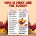 Thanksgiving Party Game, Who is Most Like A Turkey, Friendsgiving Party ...