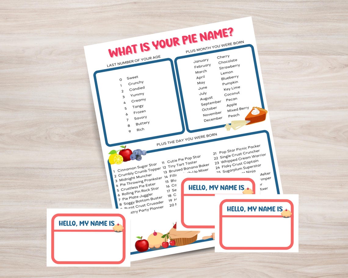 What is Your Pie Name, Pie Name Game, Family Reunion Game, National Pie ...