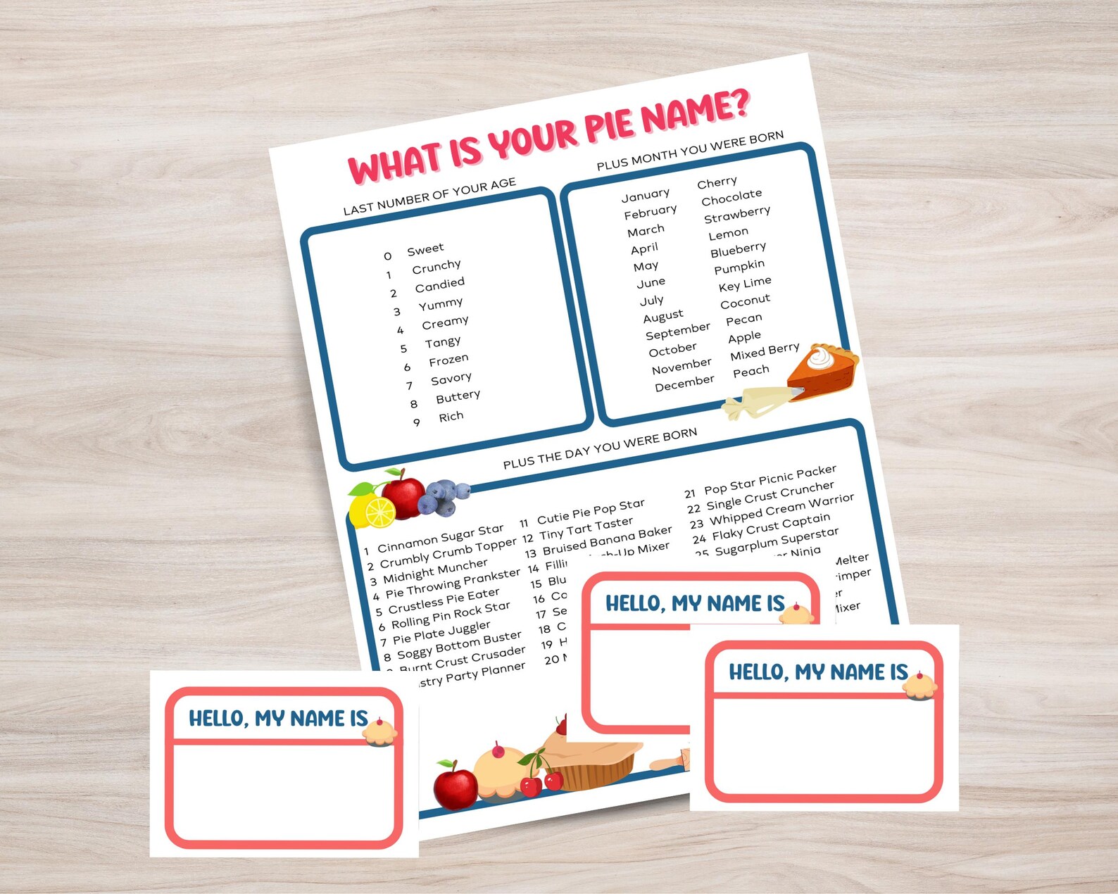 What is Your Pie Name, Pie Name Game, Family Reunion Game, National Pie ...