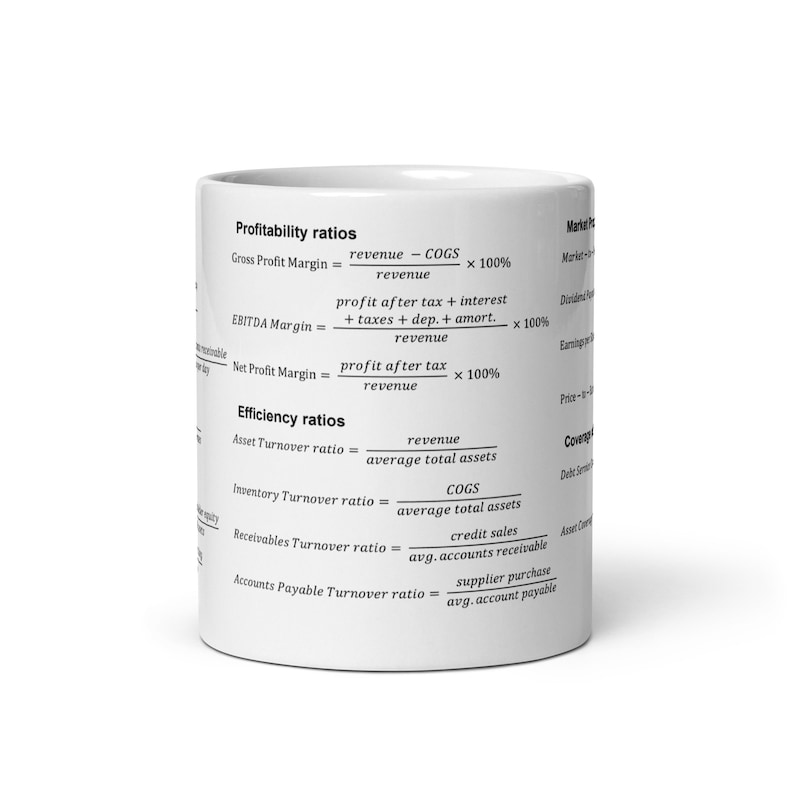 Financial Ratios Coffee Mug | Perfect Gift for Accountant or Finance ...