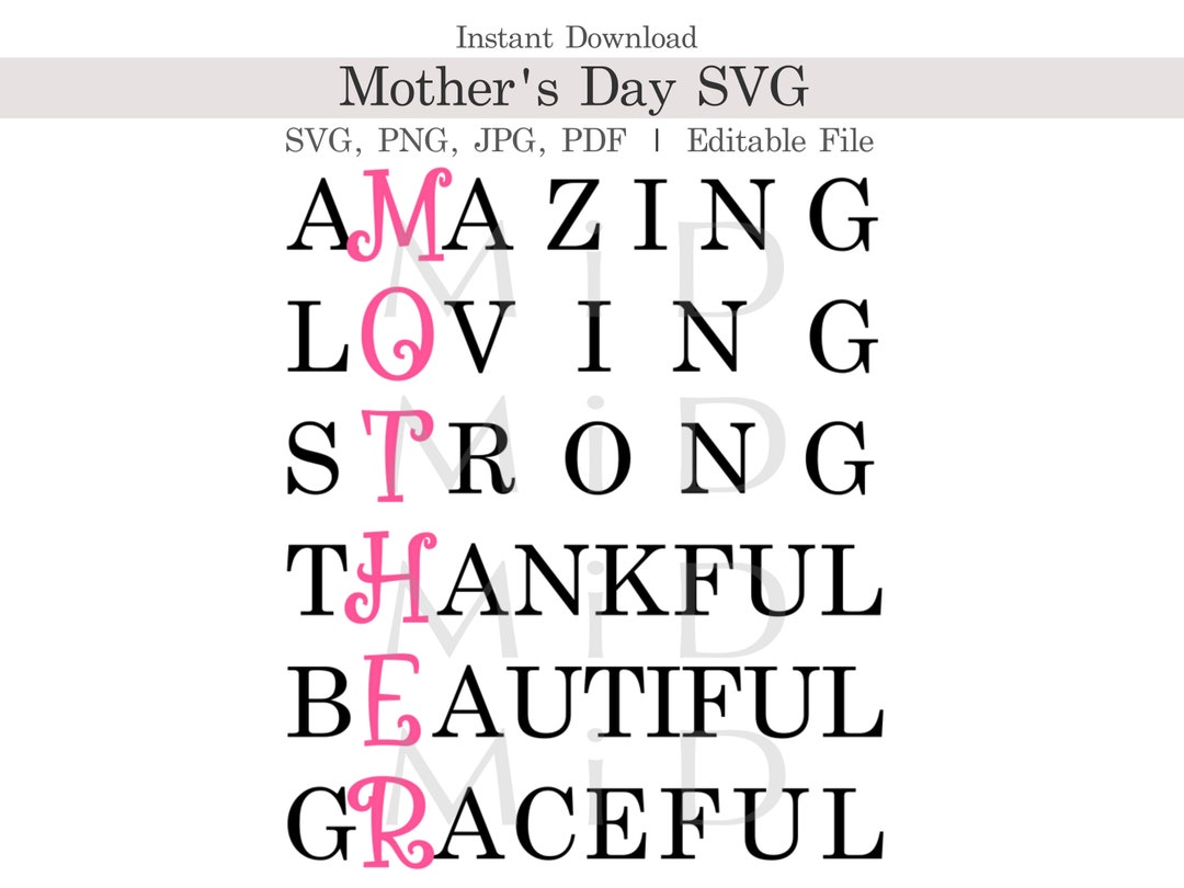 Mother's Day Customizable Svg, Png, Jpg, Editable Happy Mother's Day ...