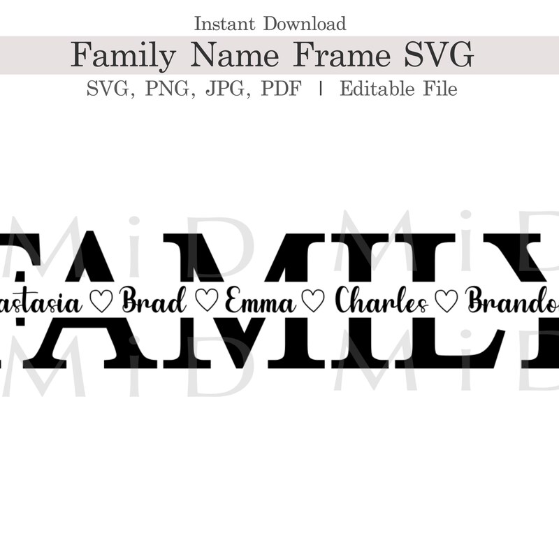 Family Name Svg - Etsy