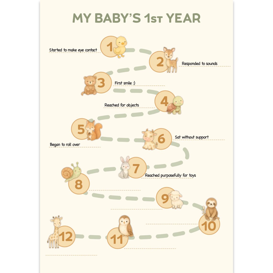 Baby Milestone Chart, My Baby's First Year Poster, Instant Download ...