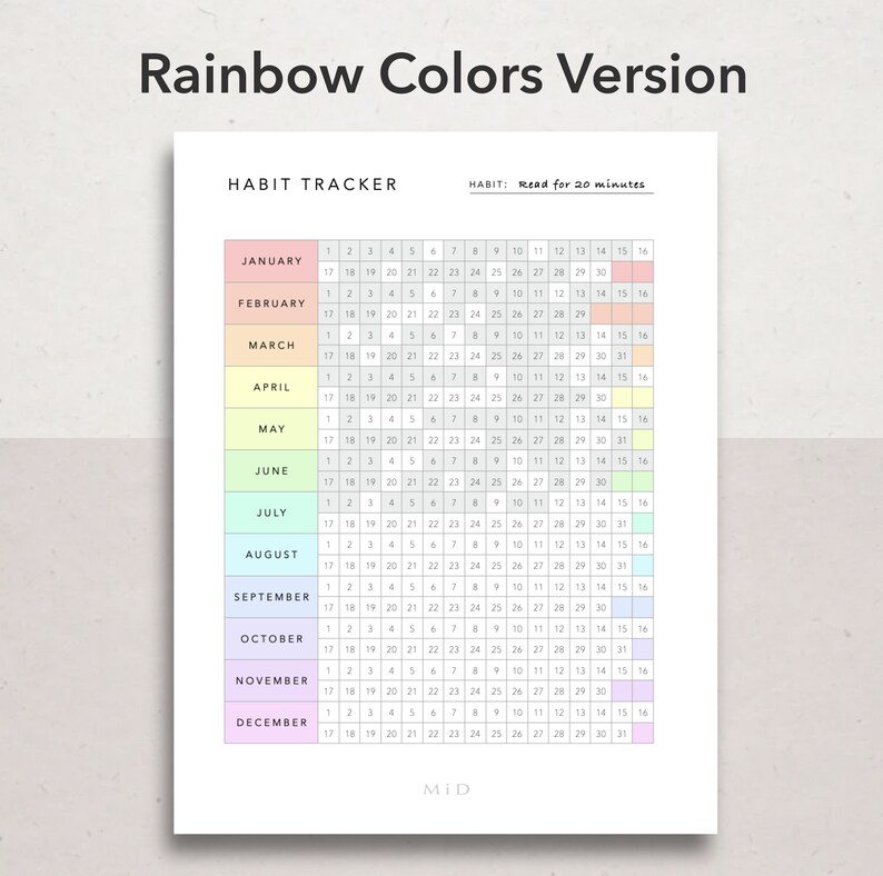 Monthly Habit Tracker Printable, Annual Habit Tracker Template, Routine ...