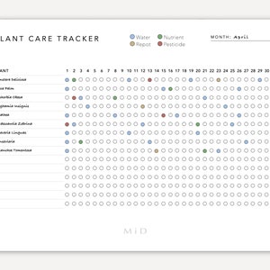 Plant Care Tracker Printable Landscape, Watering Planner Template ...