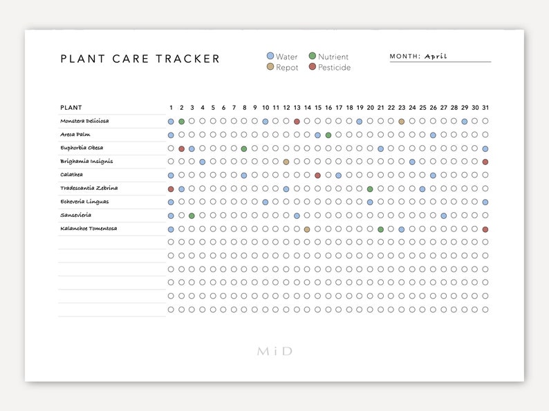 Plant Care Tracker Printable Landscape Watering Planner - Etsy