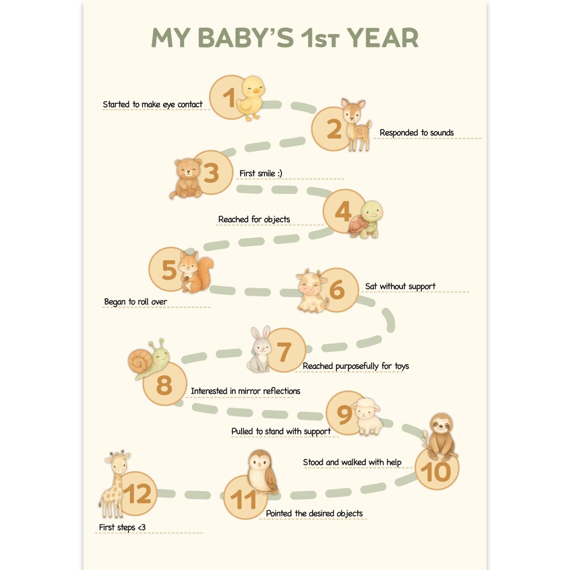 Baby Milestone Chart, My Baby's First Year Poster, Instant Download ...