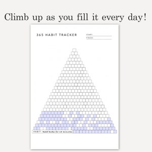 365 Days Habit Tracker Printable, Annual Habit Tracker Template, Daily ...