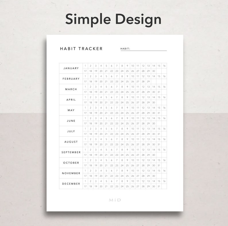 Monthly Habit Tracker Printable, Annual Habit Tracker Template, Routine ...
