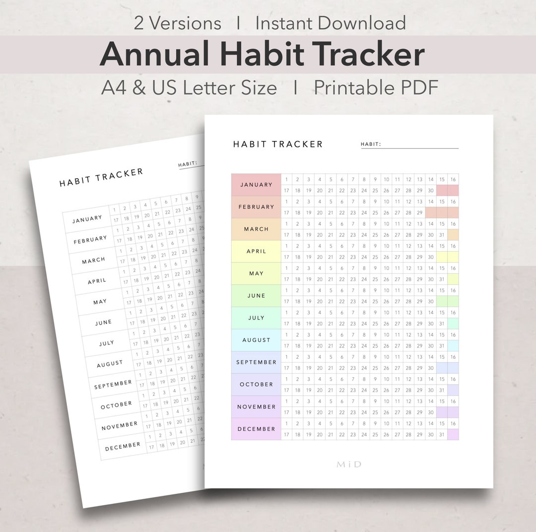 Monthly Habit Tracker Printable, Annual Habit Tracker Template, Routine ...