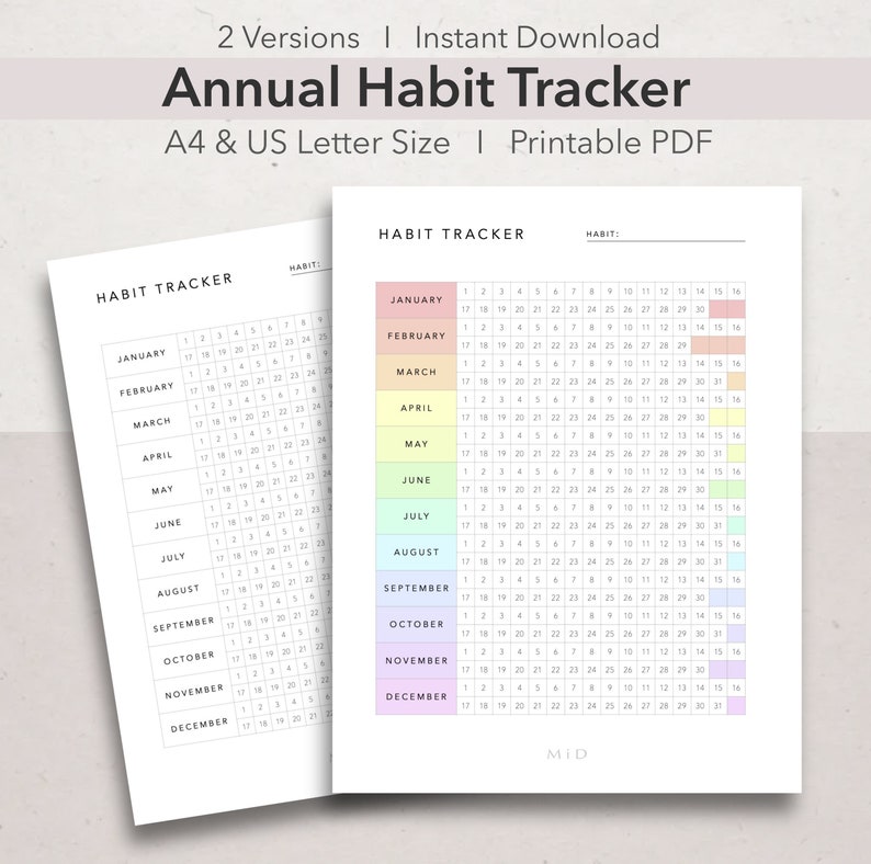 Monthly Habit Tracker Printable, Annual Habit Tracker Template, Routine ...