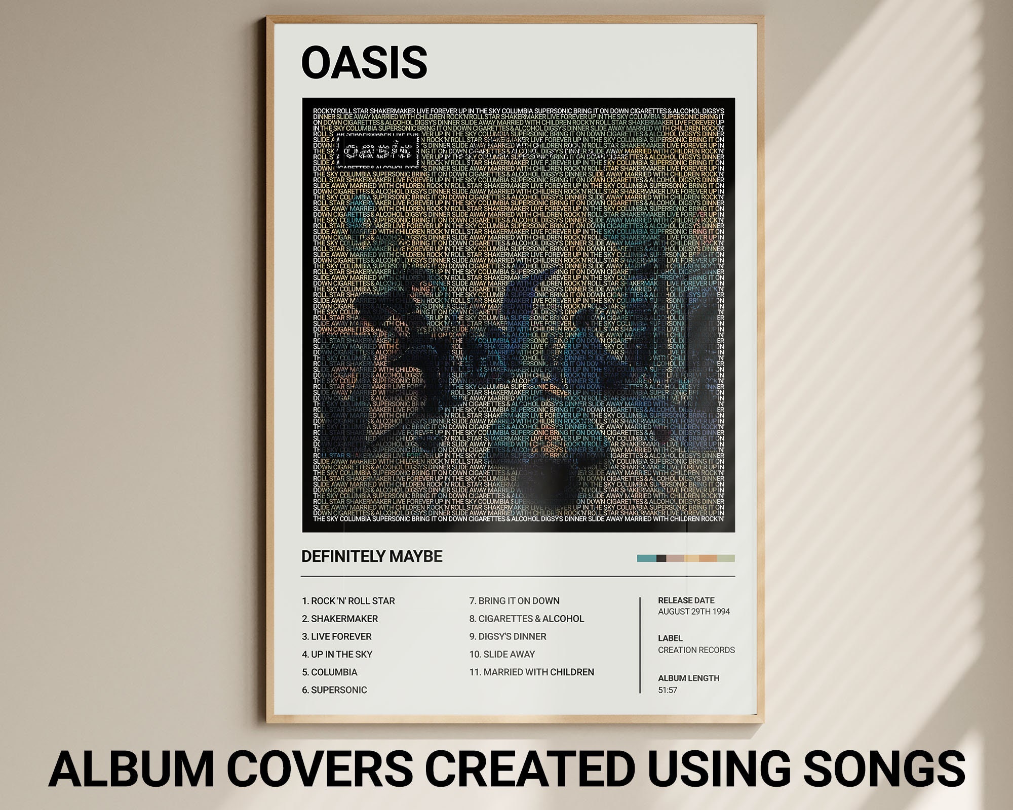 Oasis Definitely Maybe Album Cover | Album Cover Poster | Music Wall ...