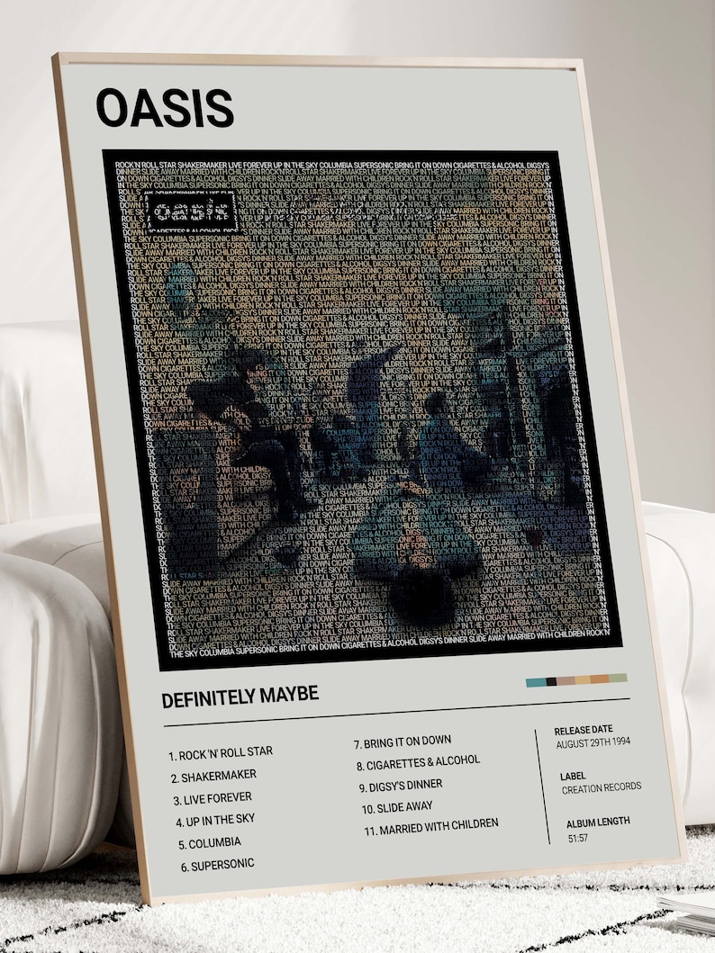 Oasis Definitely Maybe Album Cover | Album Cover Poster | Music Wall ...