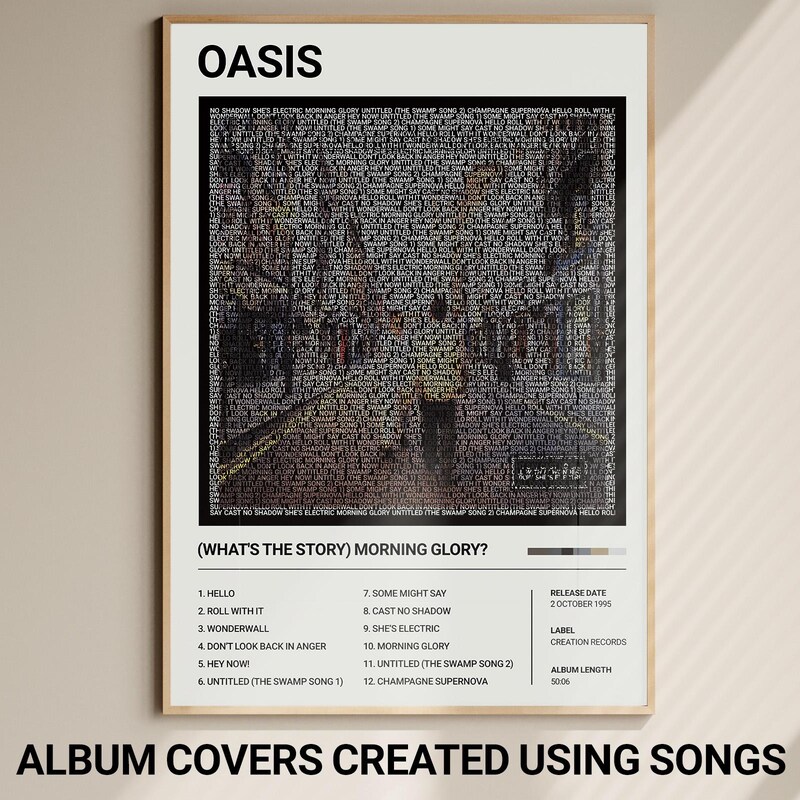 Oasis Album Posters - Etsy