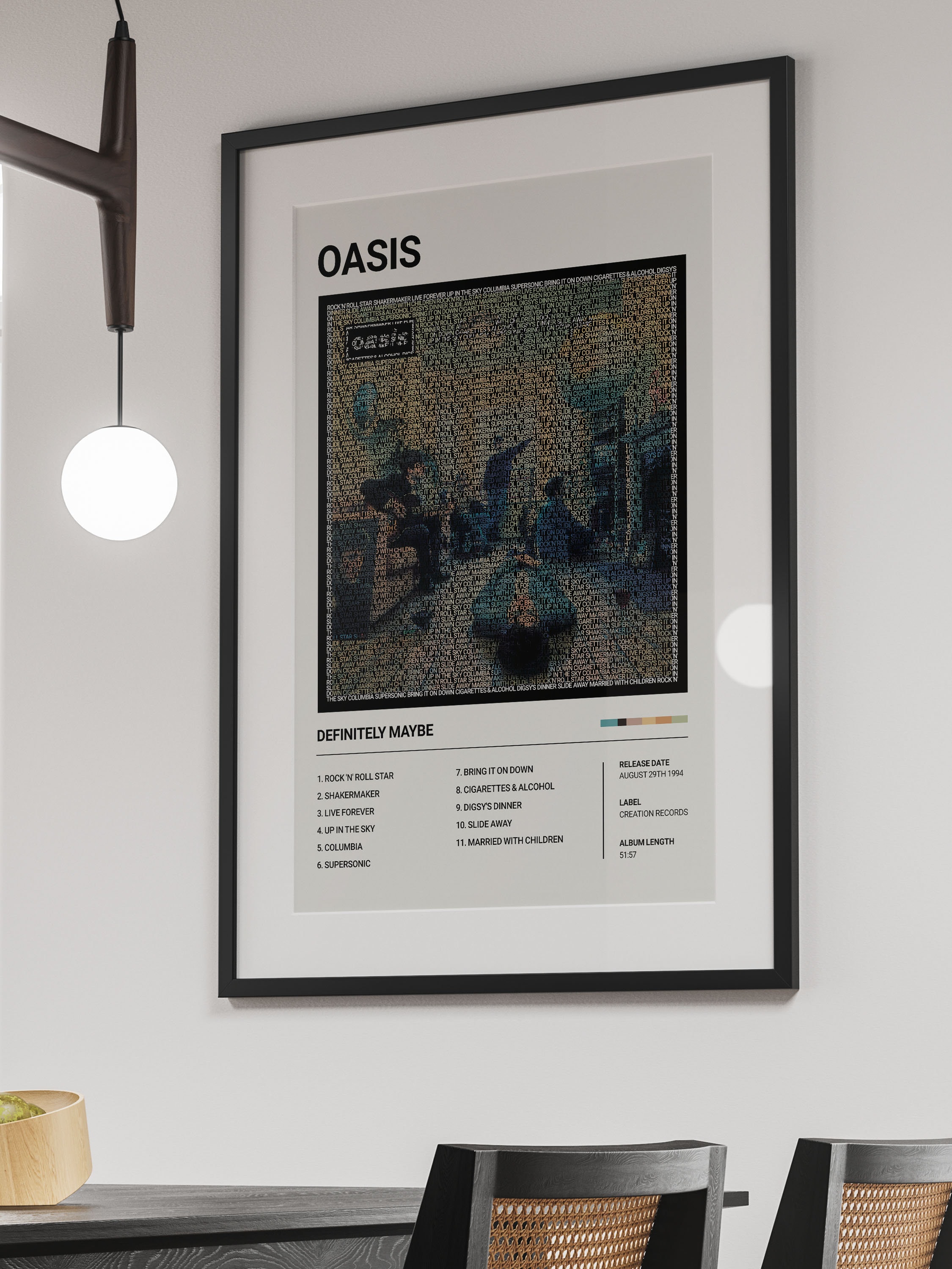 Oasis Definitely Maybe Album Cover | Album Cover Poster | Music Wall ...