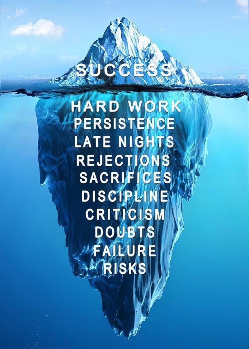 Mindset is Everything , Motivational Poster Mindset Fish Poster ...