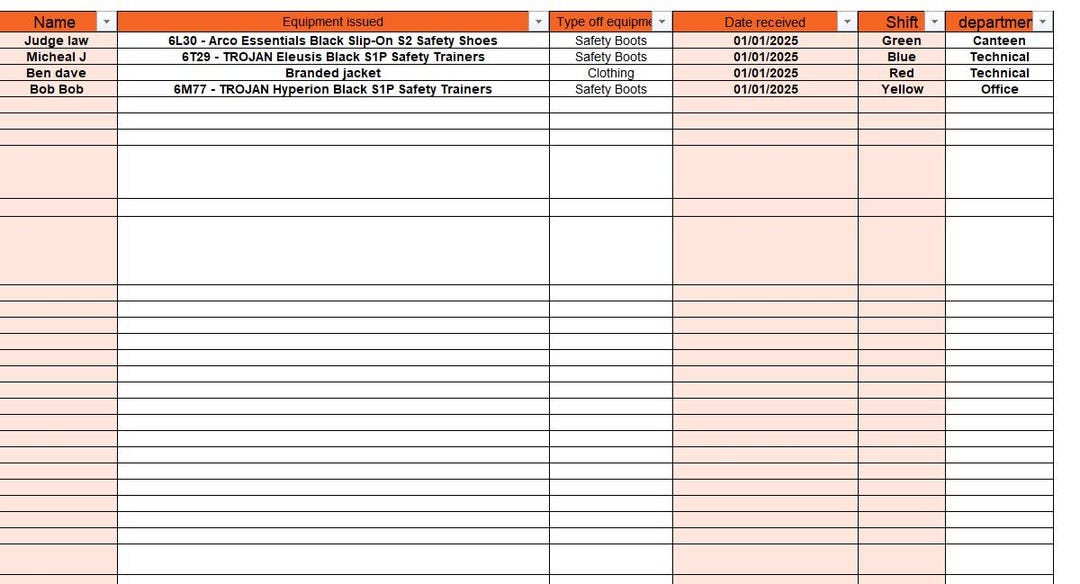 PPE Recording Sheet, Personal Protection Equipment Sheet - Etsy UK